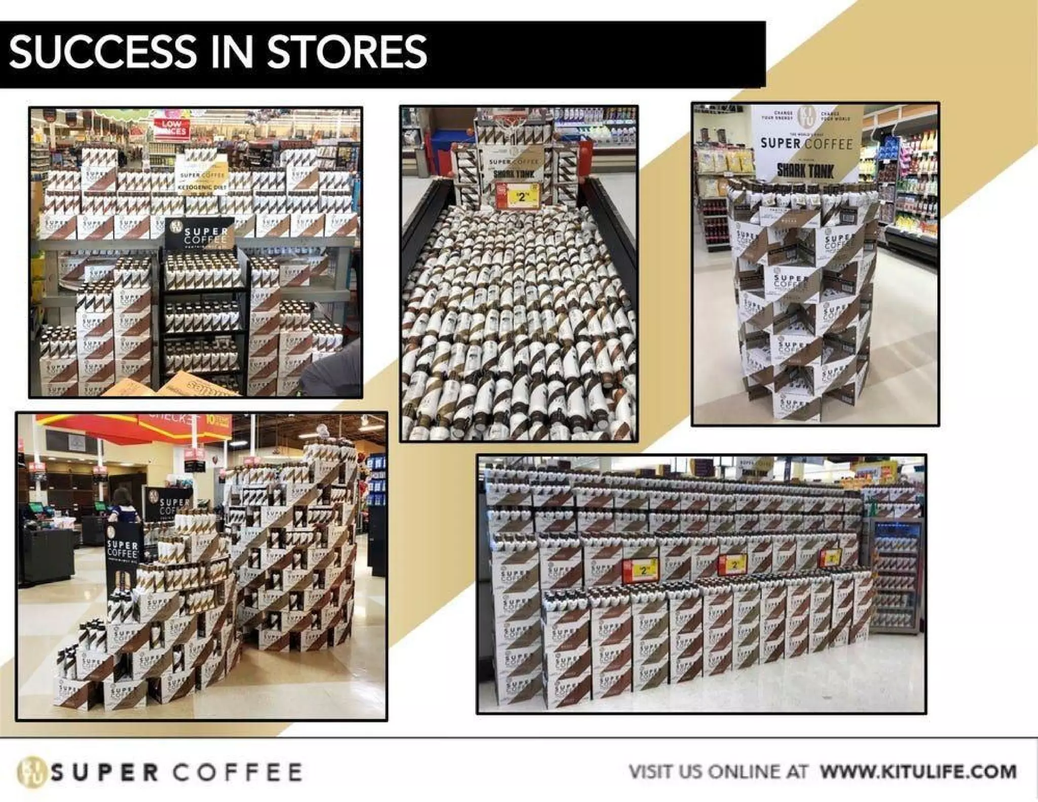 Super Coffee Pitch Deck | PDF