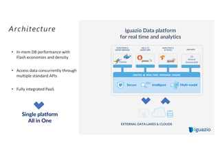 Building a High Performance Analytics Platform | PPT