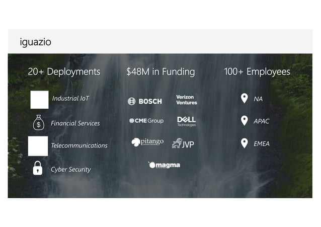 Building a High Performance Analytics Platform | PPT