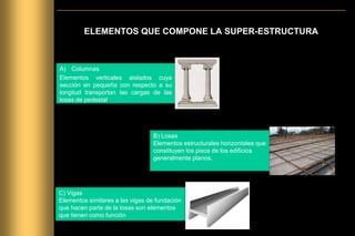Super estructuras.columnas,vigas | PPTX