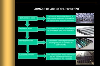 Super estructuras.columnas,vigas | PPTX