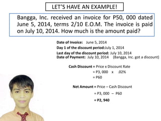 Example Trade Discount Series