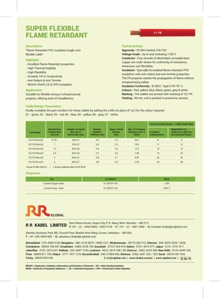 Introducing Super Flexible Wires & Cables By RR | PDF