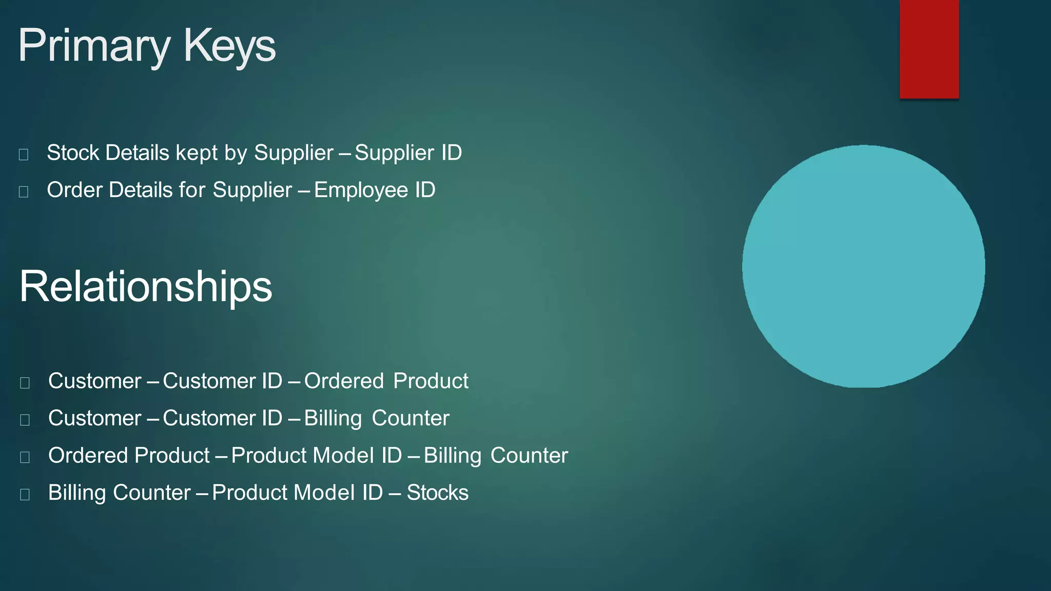 Supermarket management system | PPTX