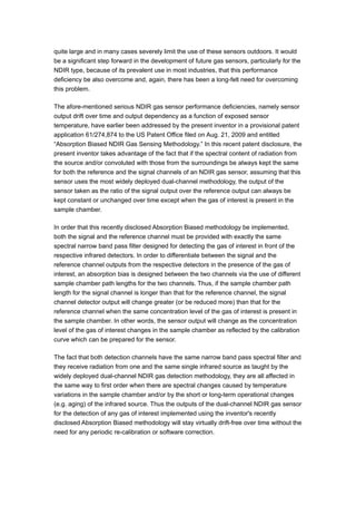 Super miniaturized ndir gas sensor | DOC