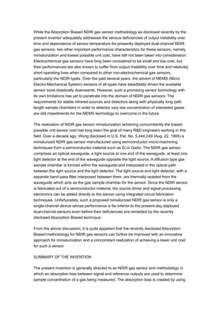 Super miniaturized ndir gas sensor | DOC