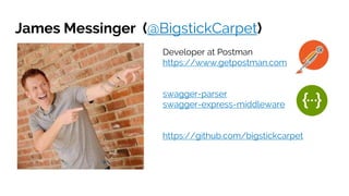 Super powered API testing | PPT