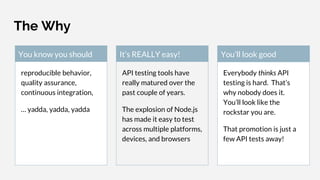 Super powered API testing | PPT