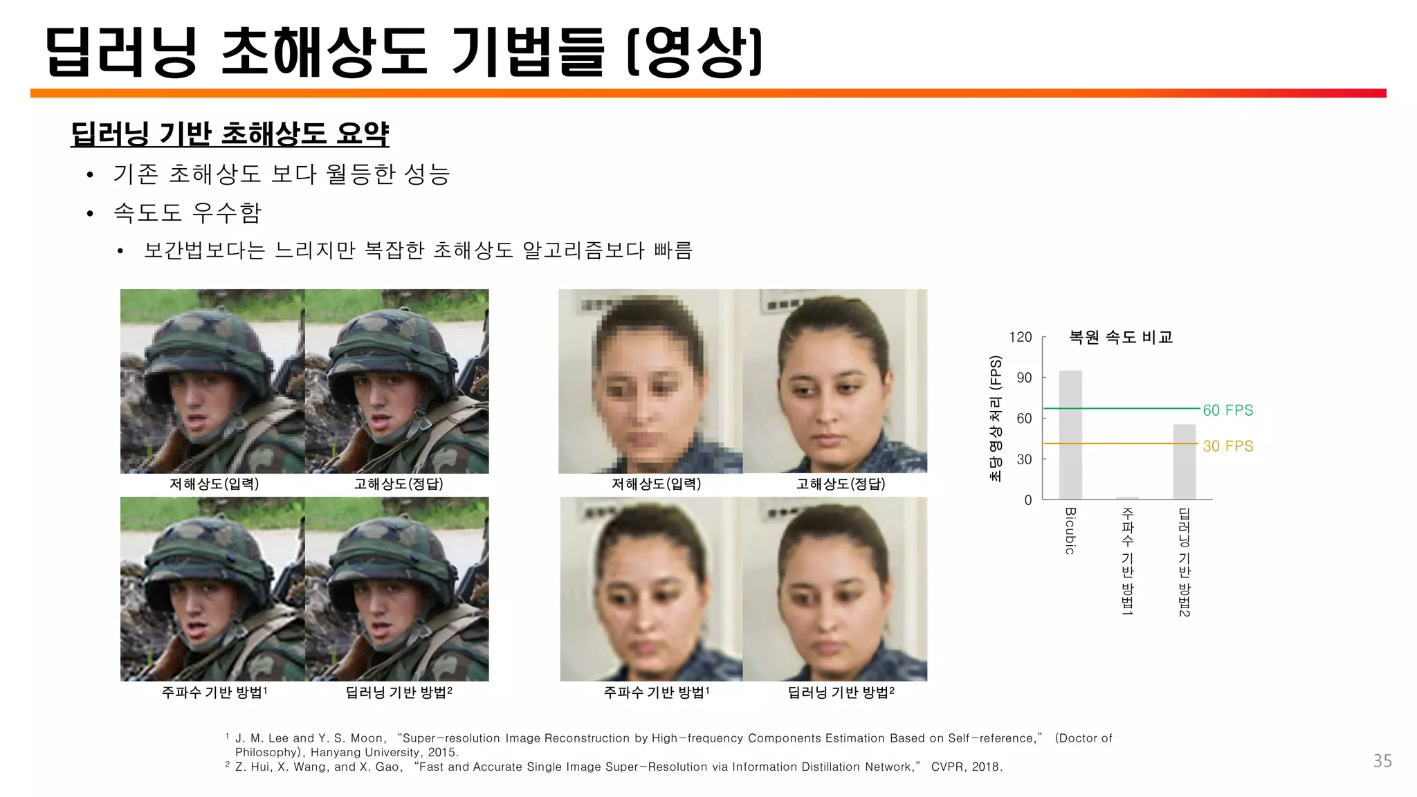 Super resolution-review | PPT