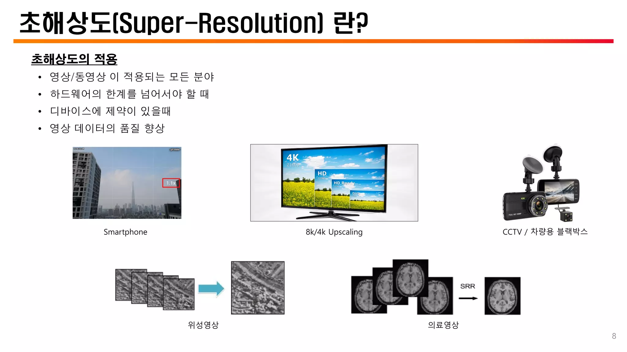 Super resolution-review | PPT