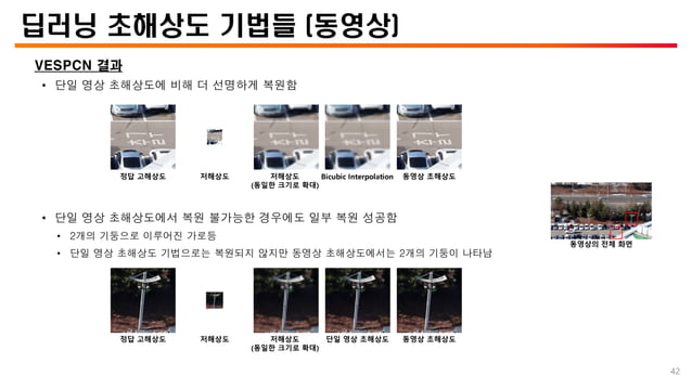 Super resolution-review | PPT