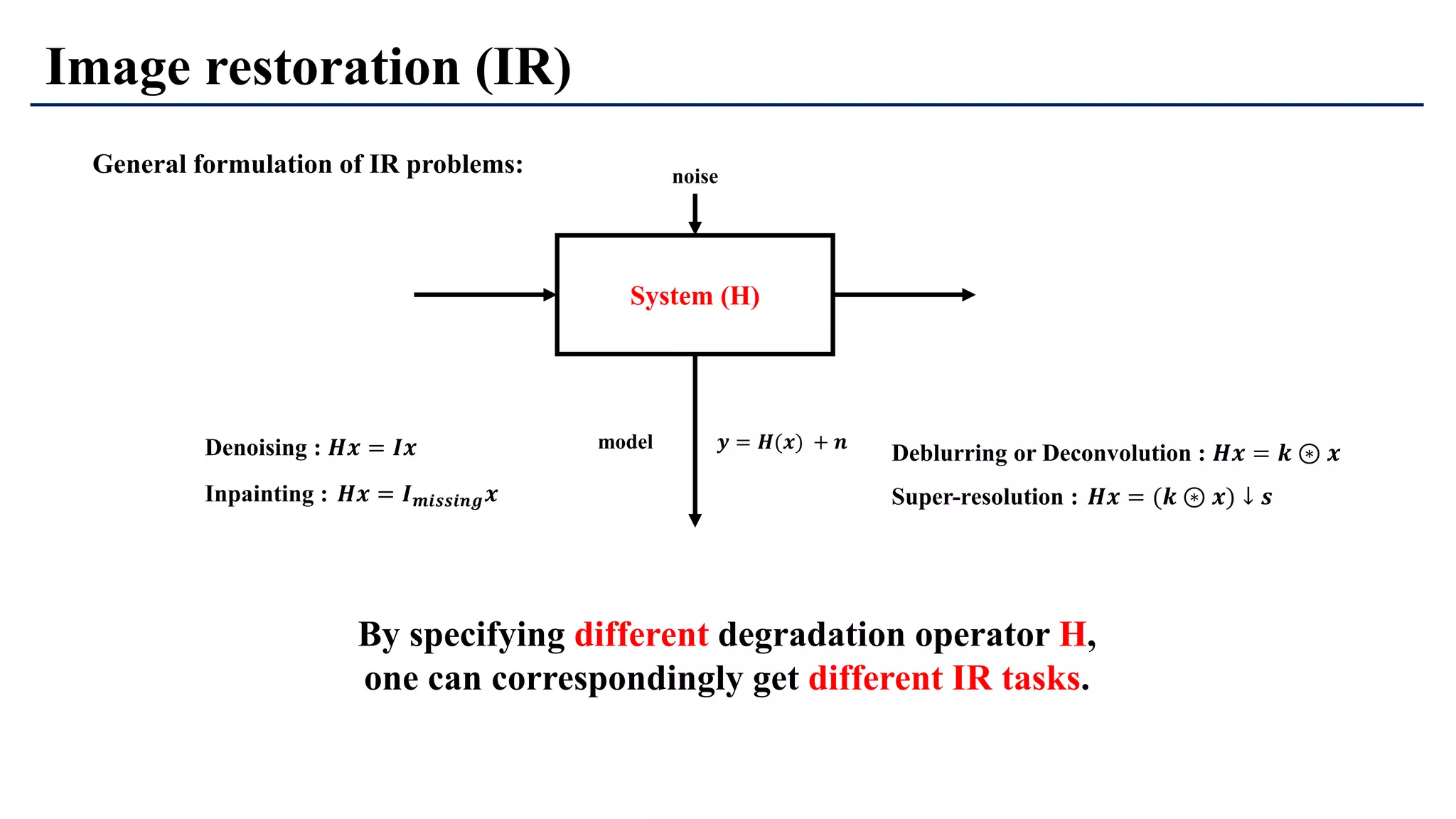 Super resolution in deep learning era - Jaejun Yoo | PDF