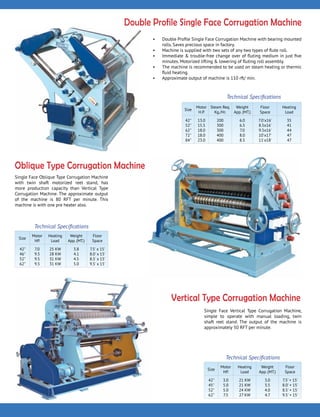 3, 5, 7 Ply Corrugation Board Production Line Manufacturers Exporters ...