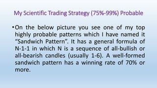 My Super Trading Strategy (75%-95% Winning Rate), Chart Patterns, Price ...