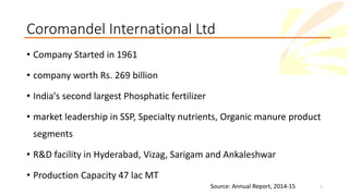 Chambal Fertilizer vs Coromandel Fertilizer | PPTX