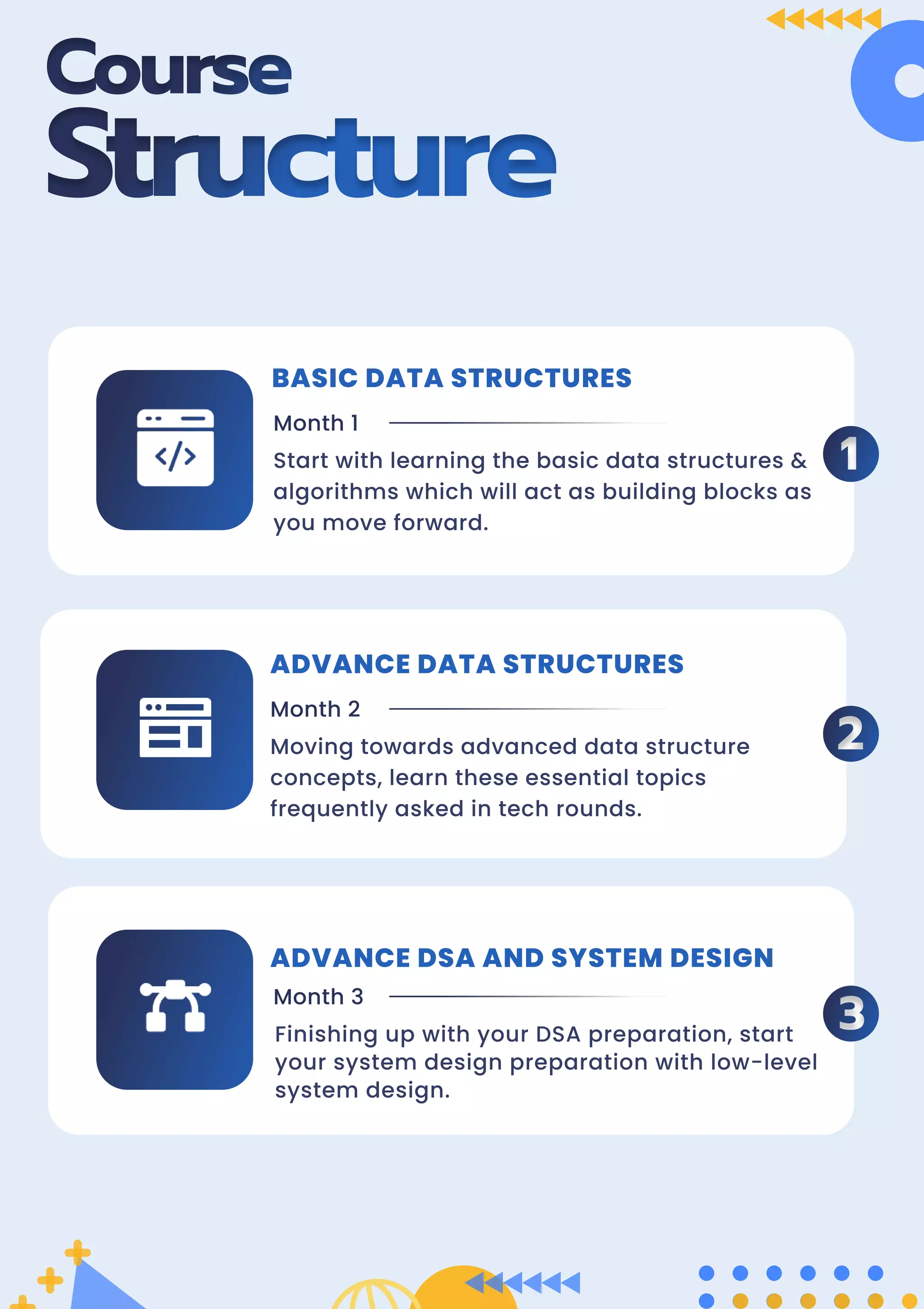 HeyCoach Super 30 brochure.pdf