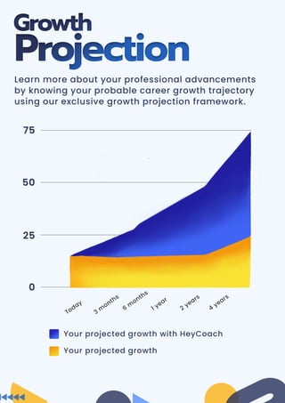 HeyCoach Super 30 brochure.pdf