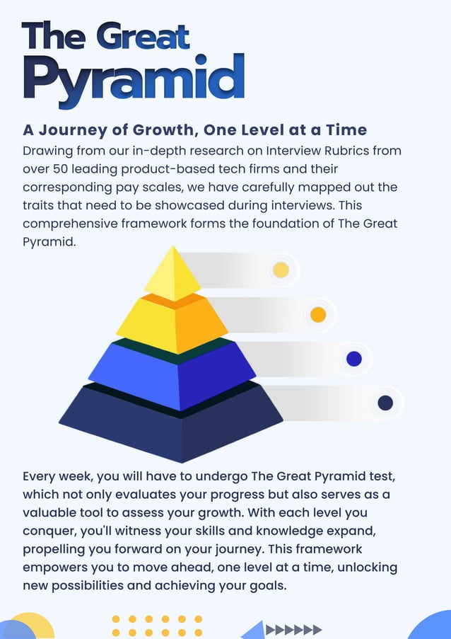 HeyCoach Super 30 brochure.pdf