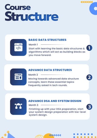 HeyCoach Super 30 brochure.pdf