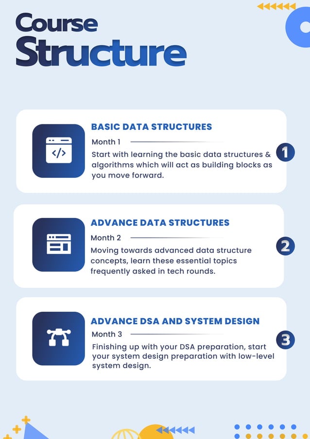 HeyCoach Super 30 brochure.pdf
