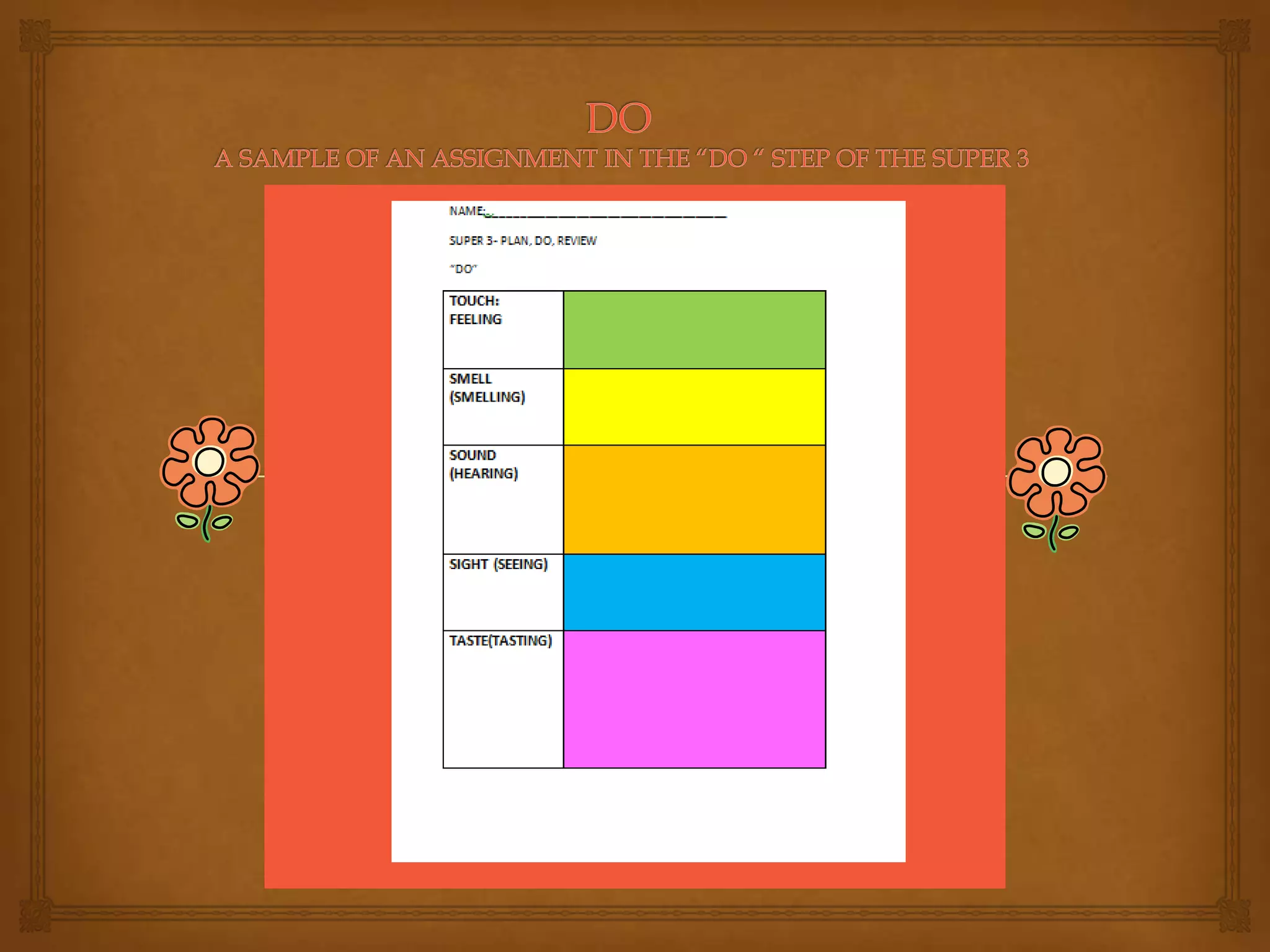 Super 3 presentation by cayla barnes and julie kennedy