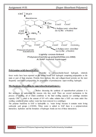 Super absorbant polymers | DOCX