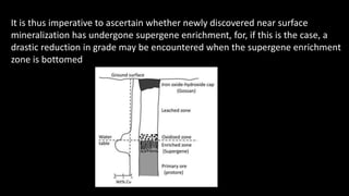 Supergene deposit by rajat | PPT