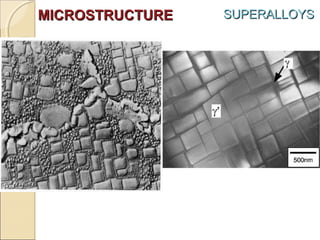Superalloys | PPT