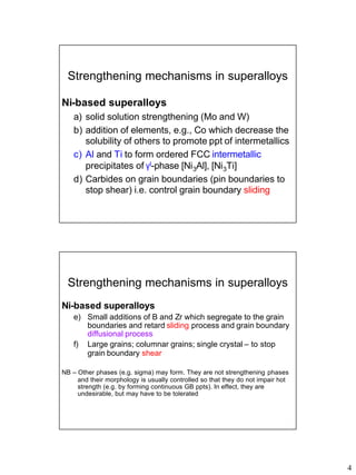 SUPER ALLOYS.pdf