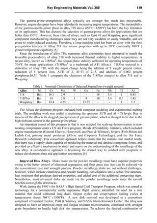 SUPER ALLOYS_1.pdf