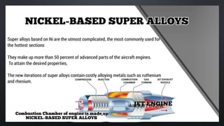 SUPER ALLOYS{Upload}.pptx
