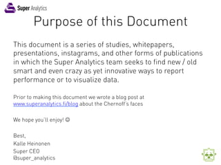 Reporting KPI's with Chernoff Faces by Super Analytics | PPT