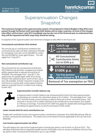 Superannuation Changes Snapshot | PDF