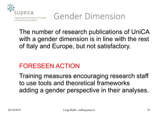 Focus on Gender Dimension in research at UniCA. State of the art and ...