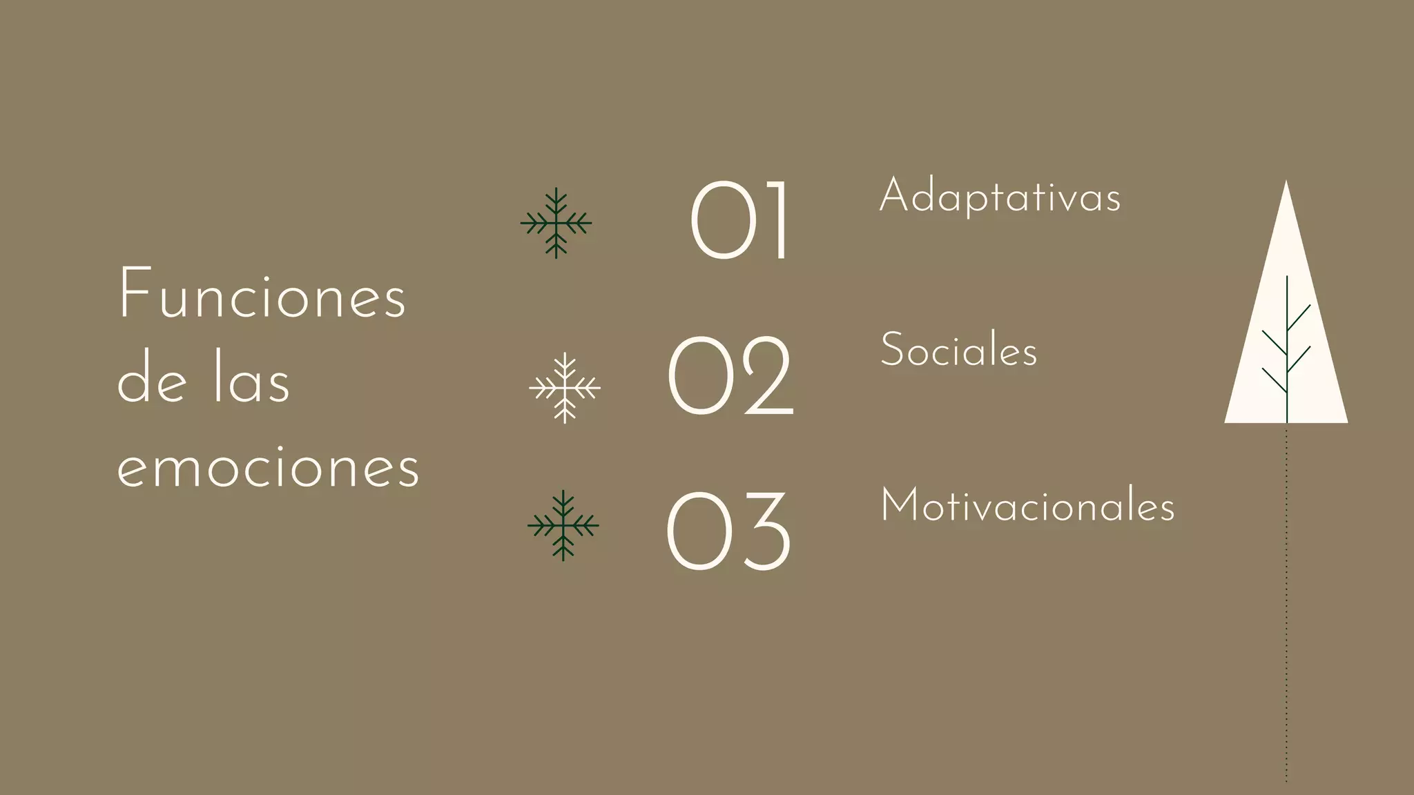 Emociones en Navidad | PPT