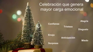 Emociones en Navidad | PPTX
