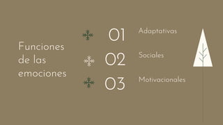 Emociones en Navidad | PPTX