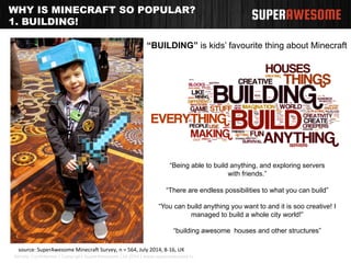 A few reasons Microsoft acquired Minecraft | PPT