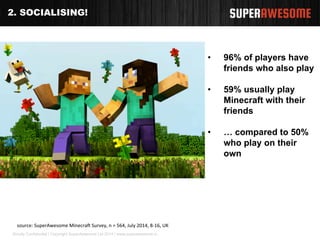 A few reasons Microsoft acquired Minecraft | PPT