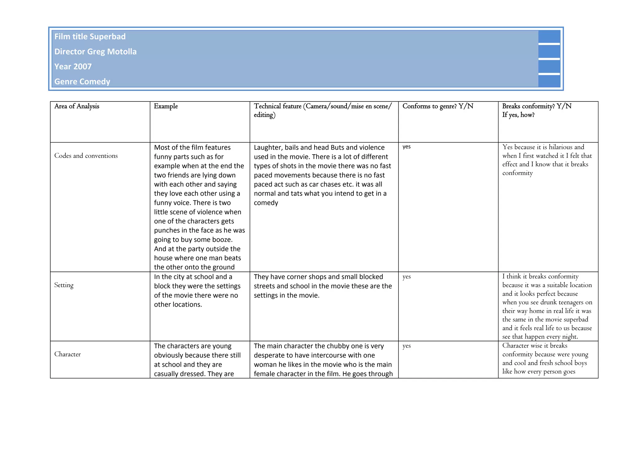 Superbad genre analysis sheet | PPT