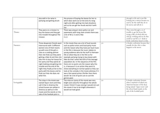 Superbad genre analysis sheet | DOCX