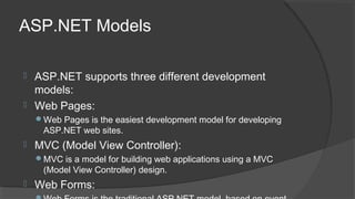 Super billing asp.net