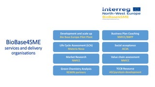 Super bio and biobase4sme projects | PPT