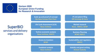 Super bio and biobase4sme projects | PPT