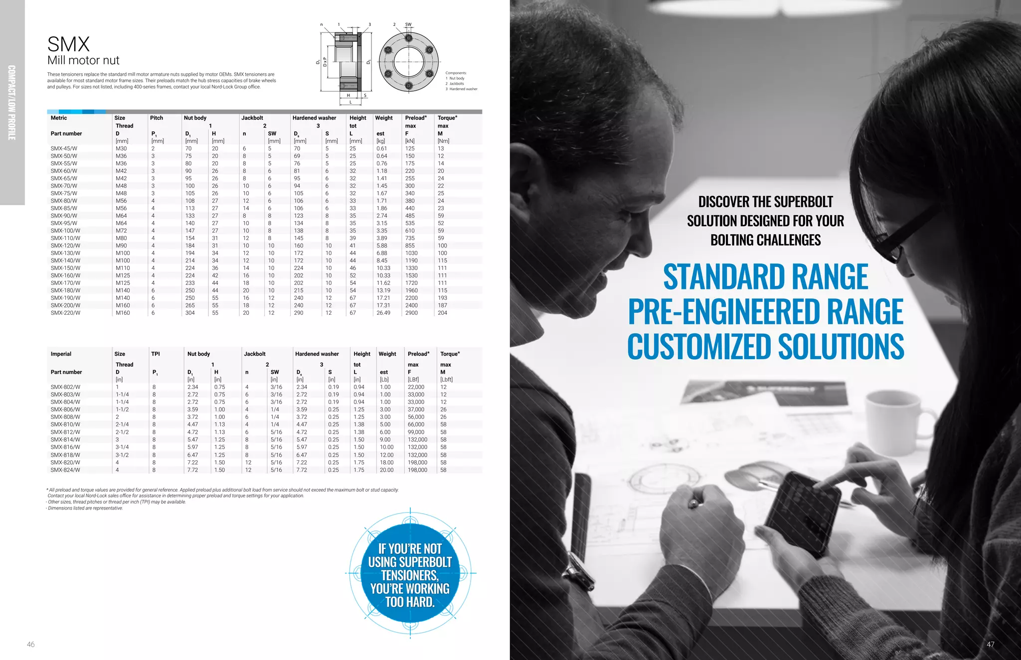 Superbolt Technology | PDF
