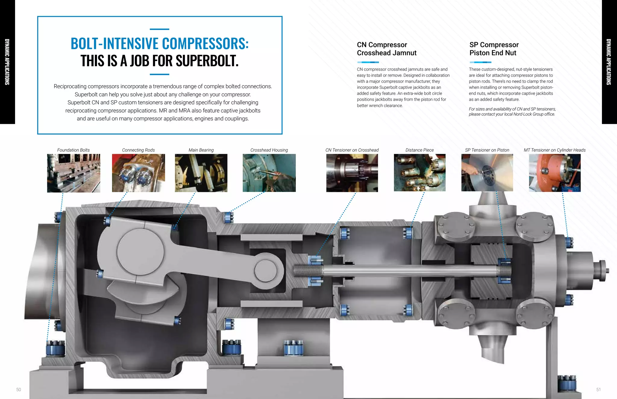 Superbolt Technology | PDF