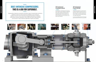 Superbolt Technology | PDF