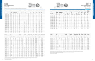 superbolt_full-range-brochure.pdf