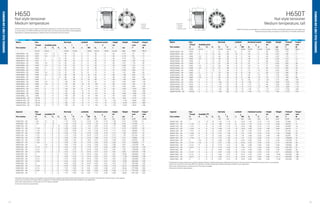 superbolt_full-range-brochure.pdf