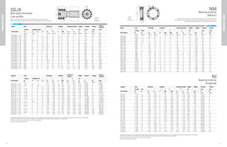 superbolt_full-range-brochure.pdf